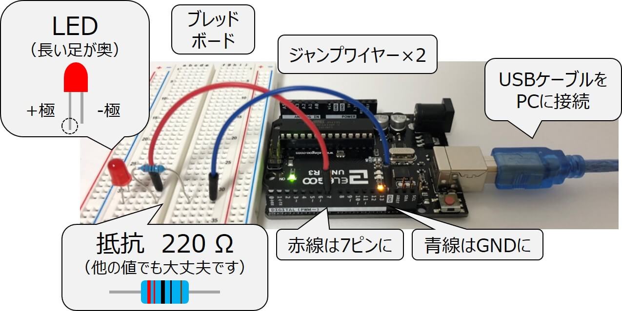 【初心者】これだけは押さえよう!arduino Web Editor のアカウント作成と使い方! ザックリ解説web